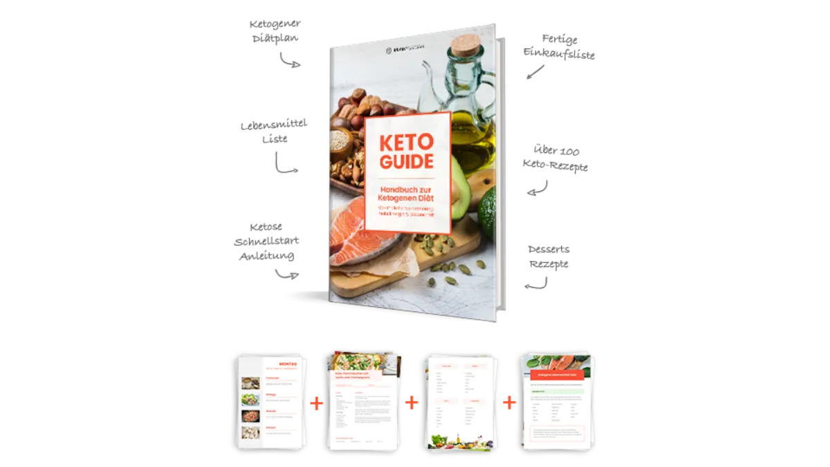 Keto Starter Kit - Alle Infos ansehen