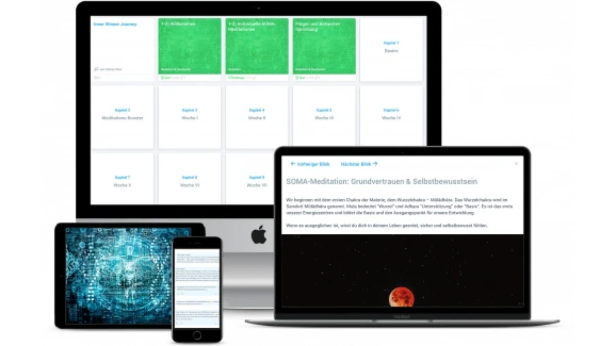 Inner Winner Journey - Alle Infos ansehen