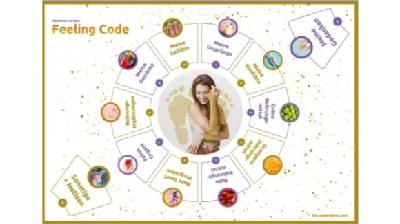 Abnehmen mit dem Feeling Code - Alle Infos ansehen